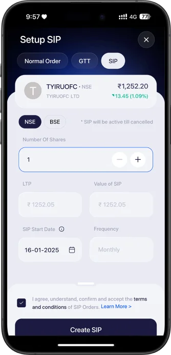 Start Investing in Stocks with Samco Stock SIP | Samco Securities