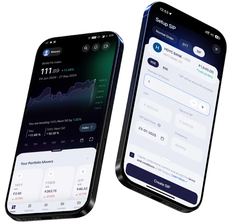 Start Investing in Stocks with Samco Stock SIP | Samco Securities