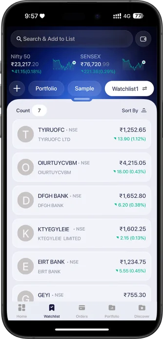 Start Investing in Stocks with Samco Stock SIP | Samco Securities